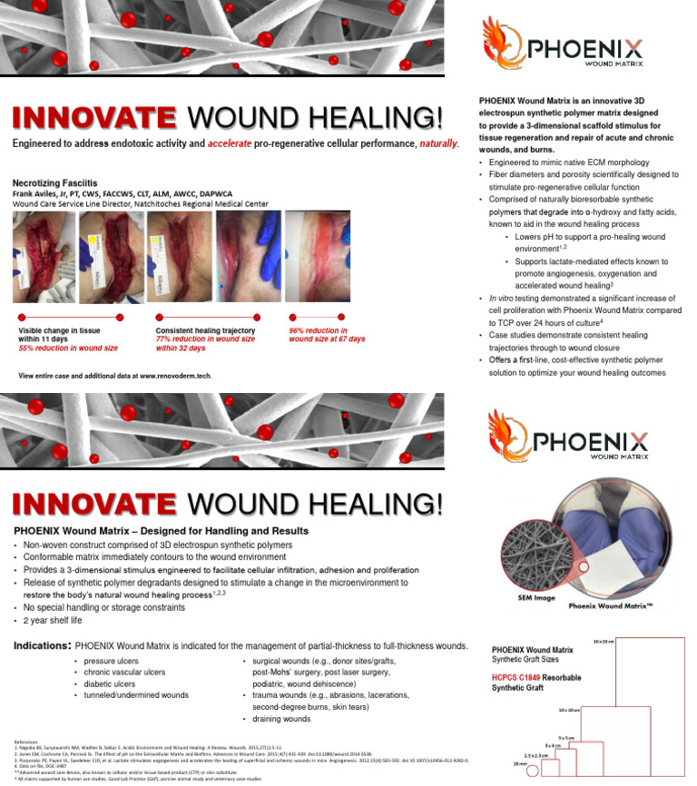 2021.PWM INNOVATE Wound Healing Mailer | PDF | Wound Healing | Wound