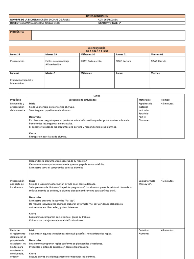 Formato Planeación Aprendizaje Basado en Problemas (Abp) | PDF | Comunicación humana ...