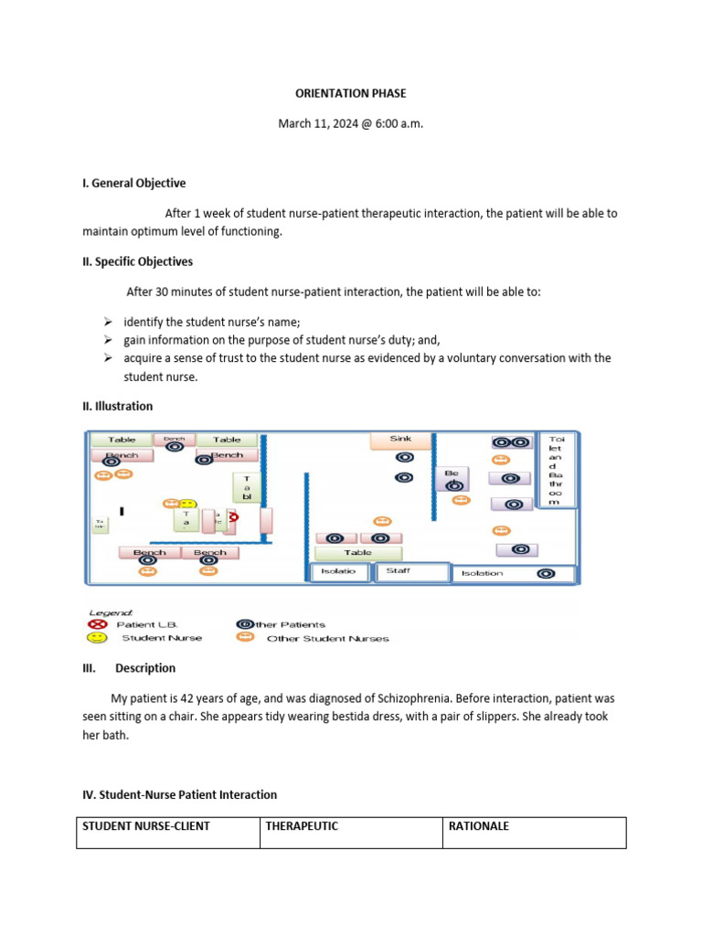 Orientation Phase 1 | PDF | Nursing | Health Care