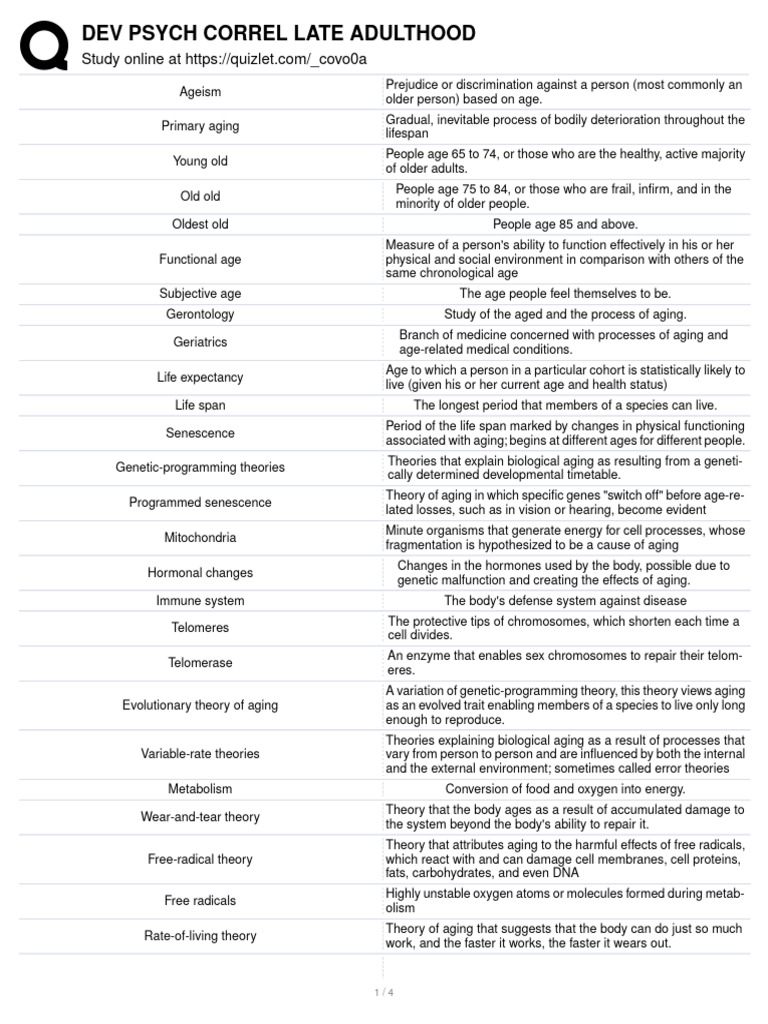 Dev Psych Late Adulthood | PDF | Memory | Ageing