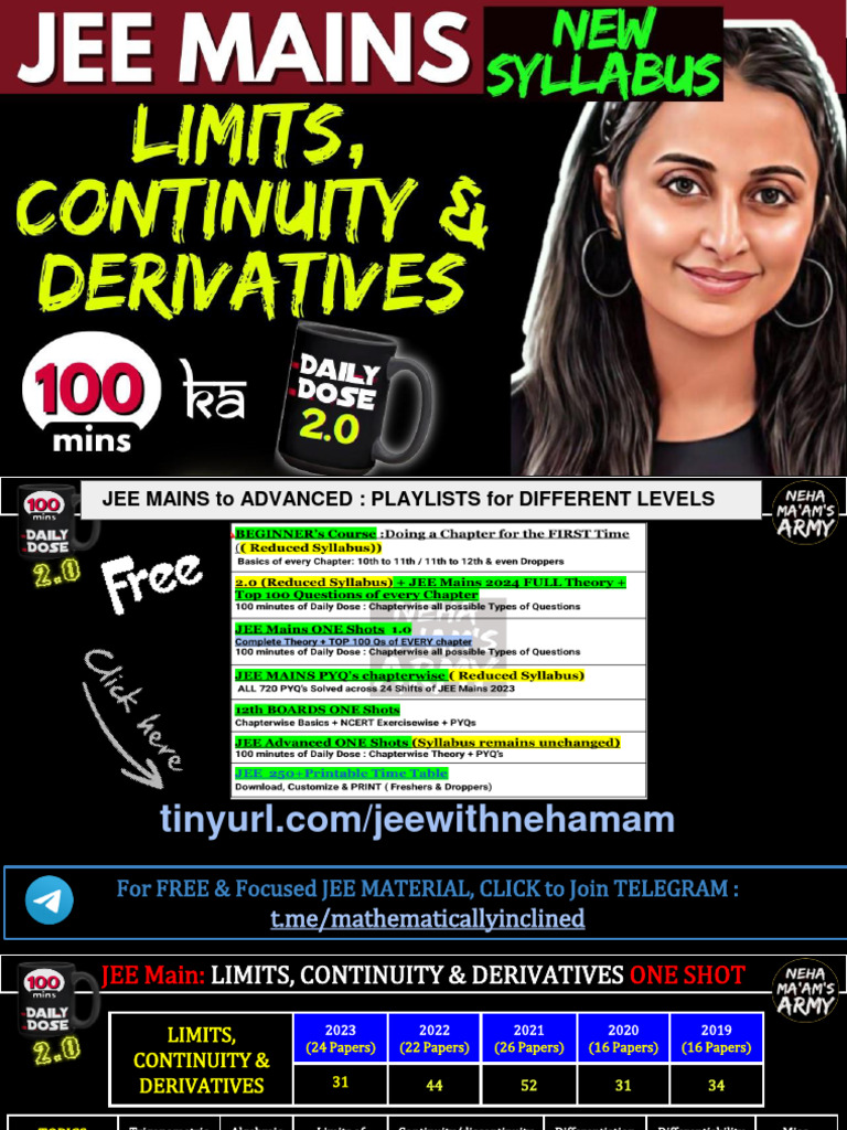 2.0 JEE MAIN Limits, Continuity & Derivatives Reduced Syllabus | PDF | Derivative | Continuous ...