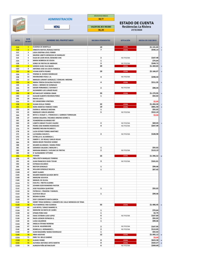 Estado de Cta Del 27-03-2024 | PDF