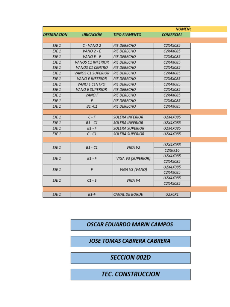 Cubicacion Metalcom, Tabique y Eemm | PDF | Ingeniería estructural ...