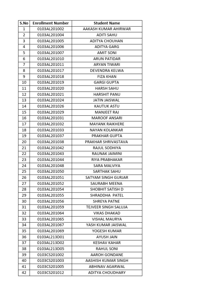 TCS PPT 2024 Batch | PDF | Information Technology | Computer Science