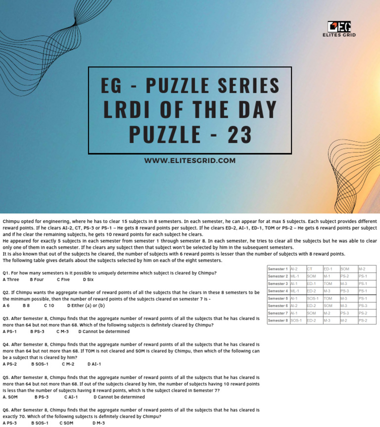 4032162LRDI - 23_compressed | PDF