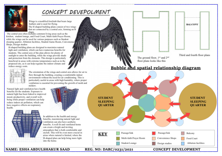 Concept Development | PDF | Ventilation (Architecture) | Natural Environment
