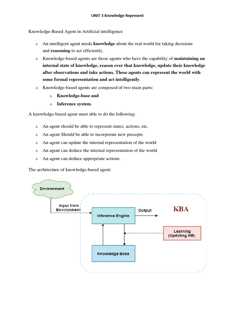 Unit 4 Knowledge | Download Free PDF | Knowledge Representation And Reasoning | Logic