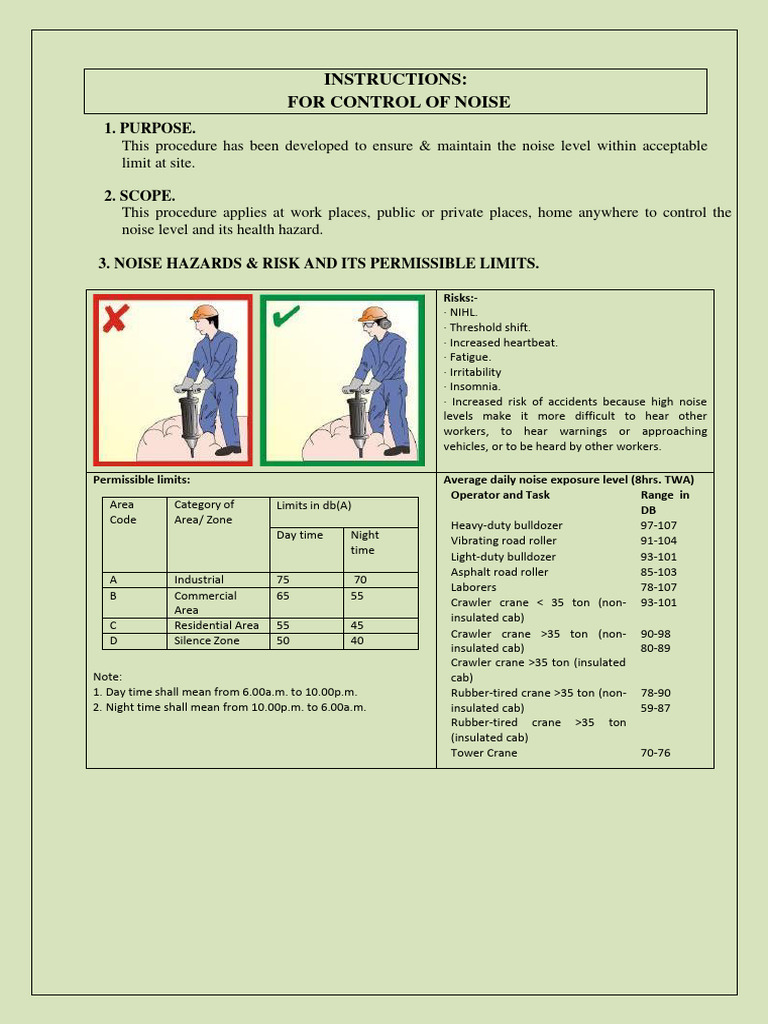 Industrial Noise Control Procedures | PDF | Noise | Working Conditions