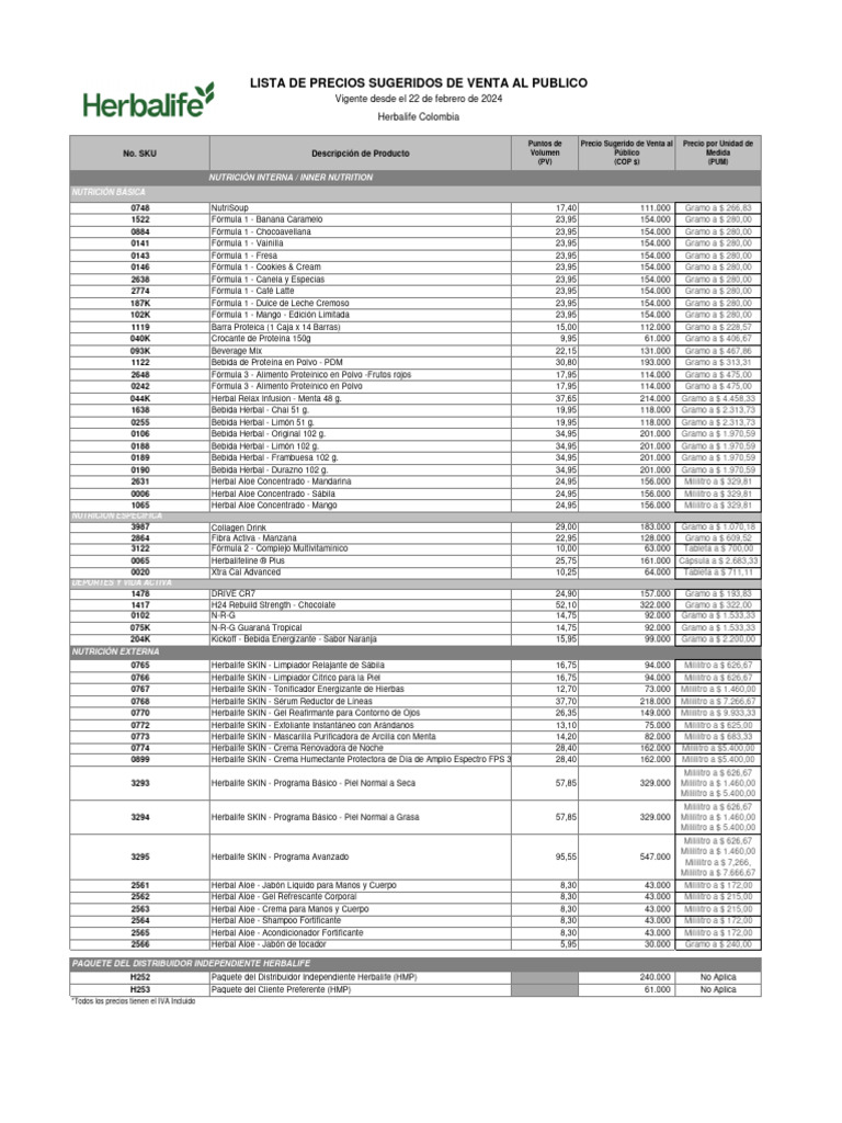 Lista de Precios Sugeridos de Venta Al Público 2024 | PDF