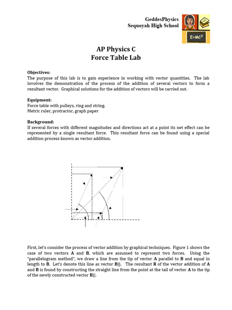 Force Table Lab Pdf Force Euclidean Vector