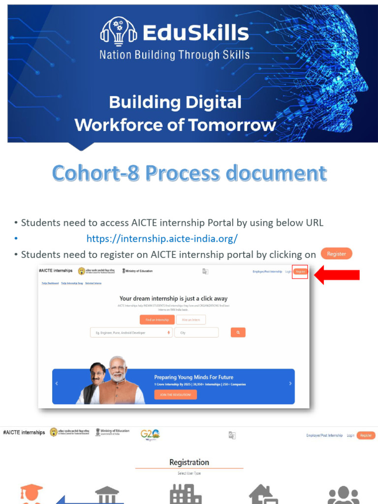 Cohort-8 Process Document | PDF