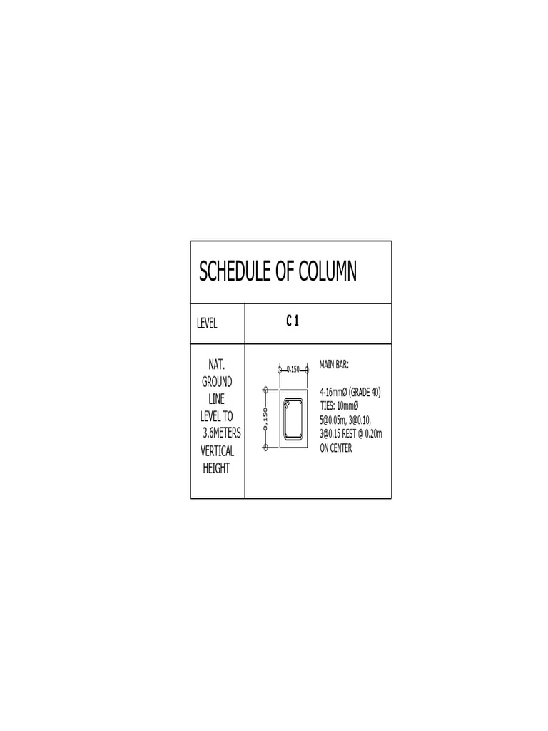 Column Schedule and Reinforcement Details | PDF
