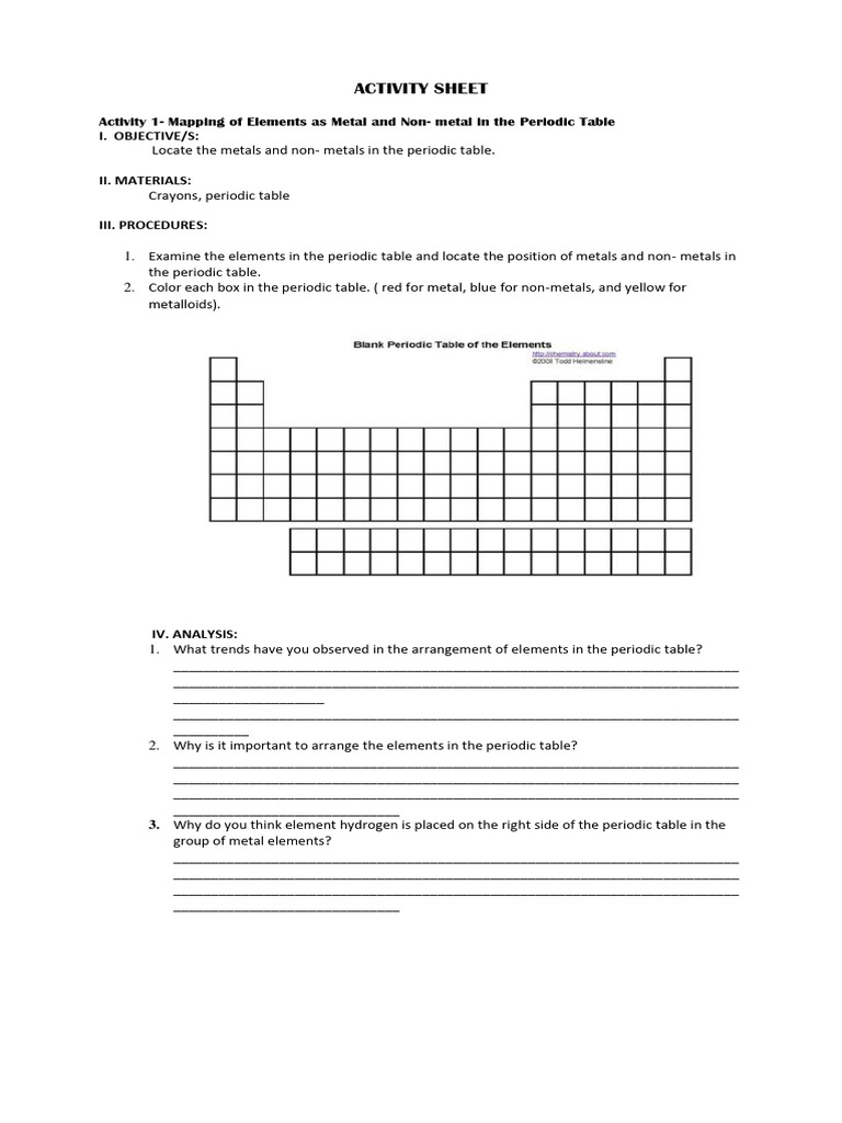 Periodic Table Elements Mapping Activity | PDF