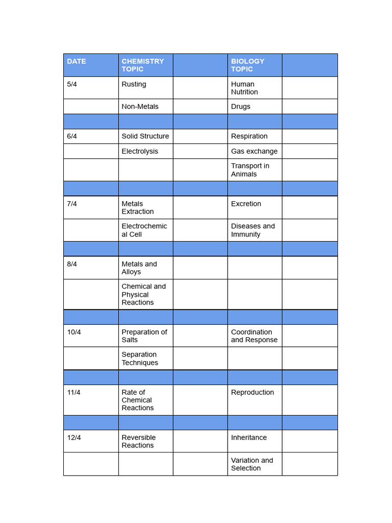 IGCSE Revision Schedule | PDF