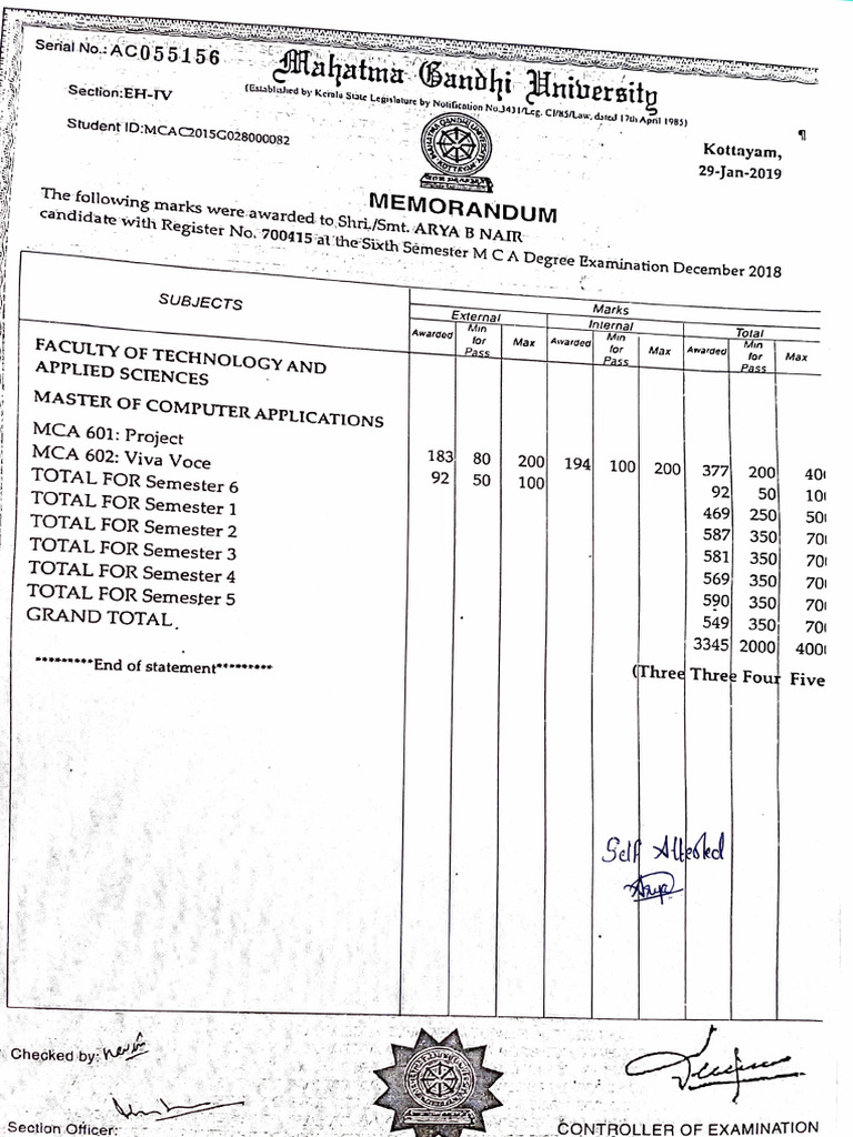 MCA Semester Results for Arya B Nair | PDF