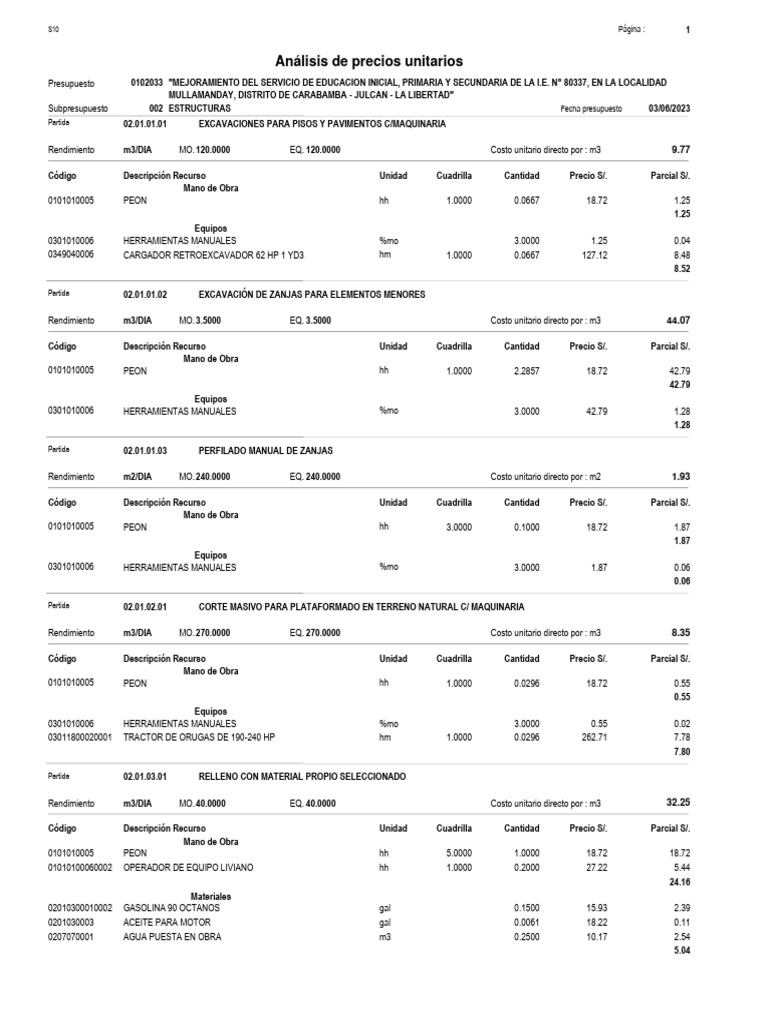Apu - Estructuras - ML | Descargar gratis PDF | Hormigón | Construyendo tecnología