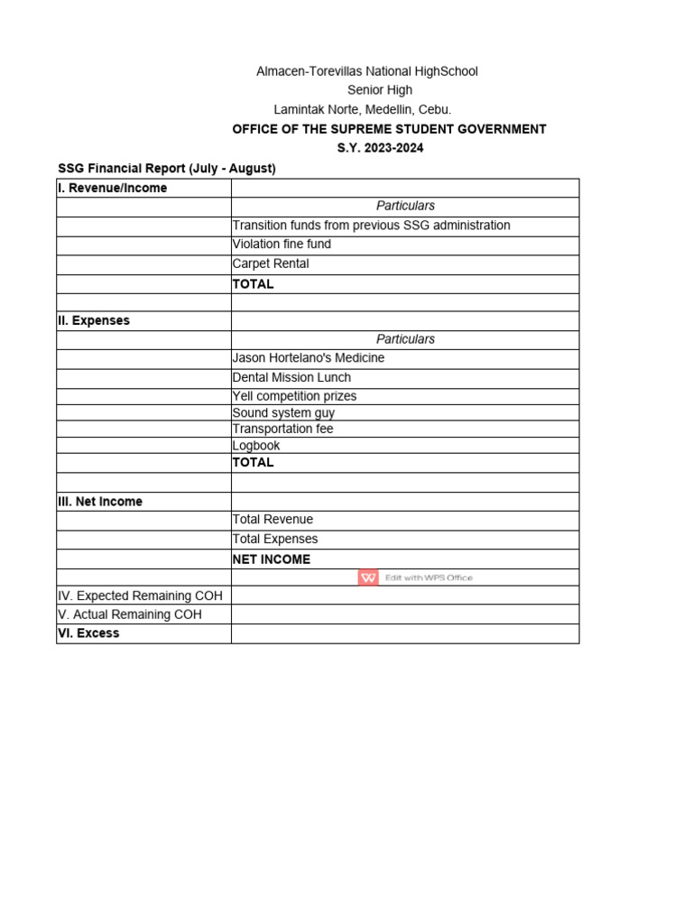 SSG Financial Report (July-August) | PDF