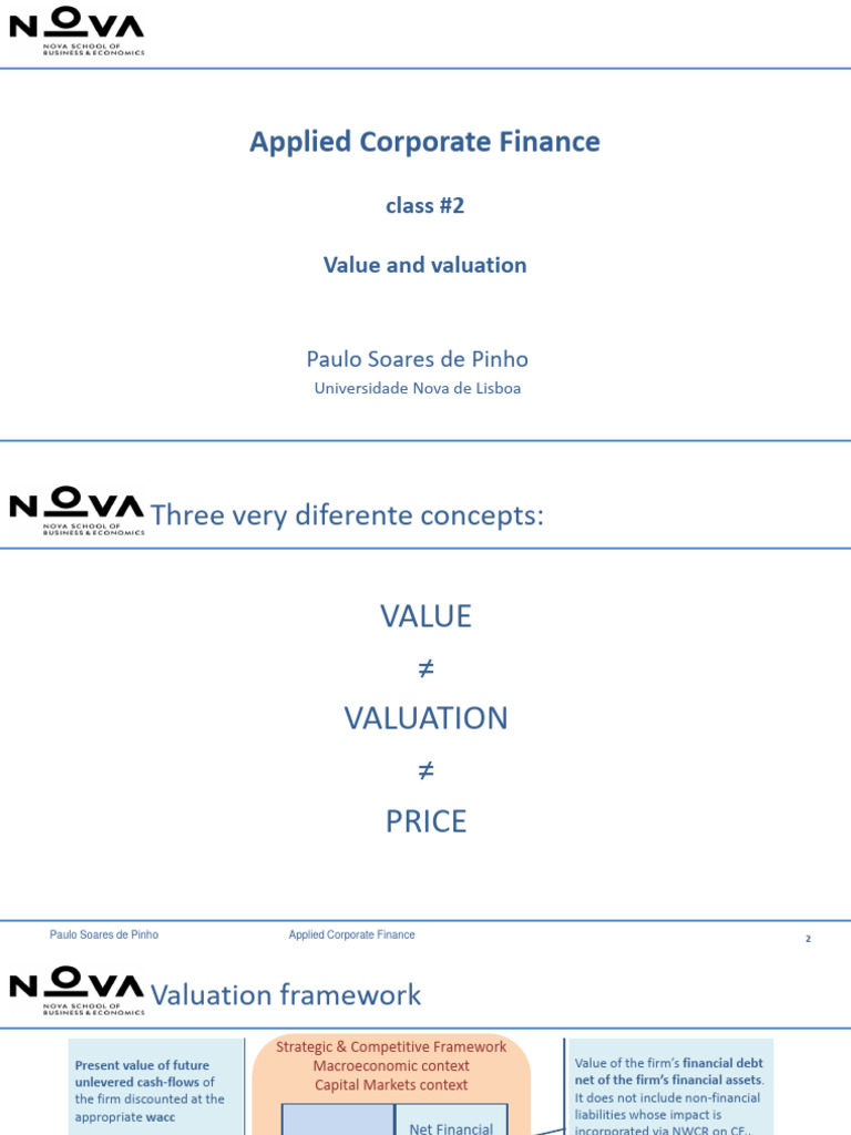 Acf2 2024 | PDF | Valuation (Finance) | Cost Of Capital