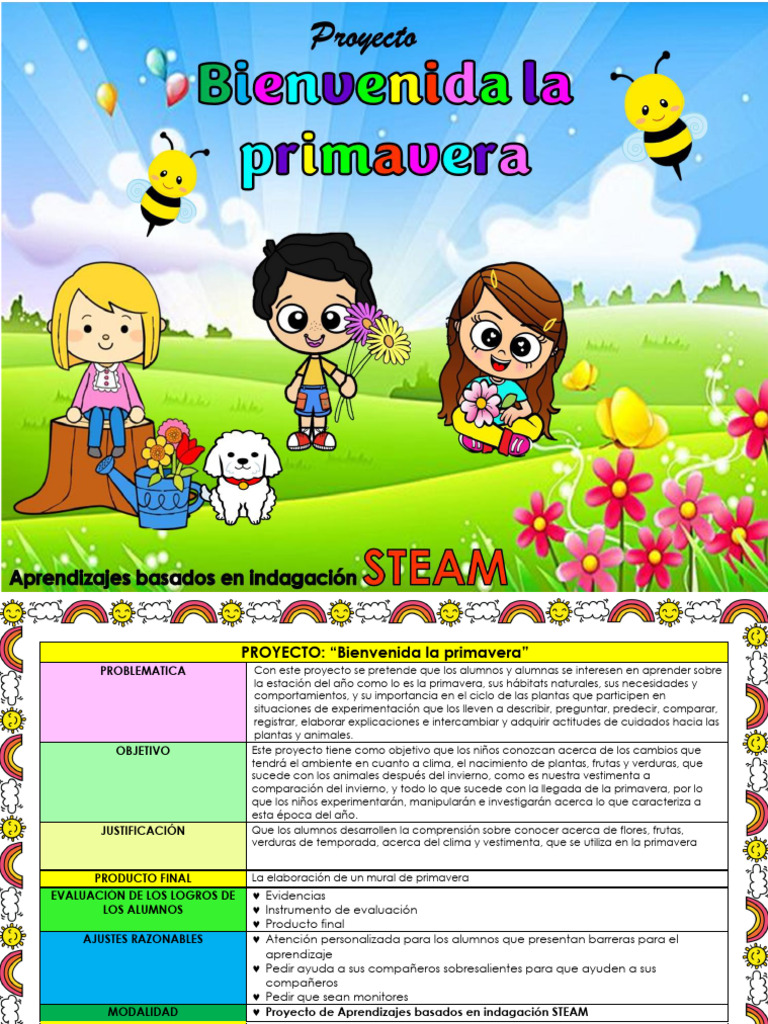 Proyecto Bienvenida a la Primavera | PDF | Aprendizaje | Evaluación