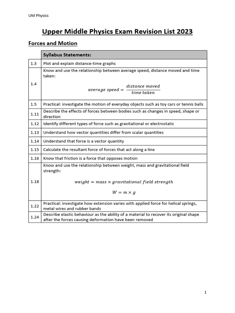 UM Physics Exam Revision List | Download Free PDF | Electromagnetic ...