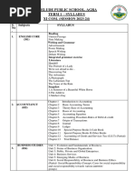 Science Subject Codes and Names List | PDF | Science