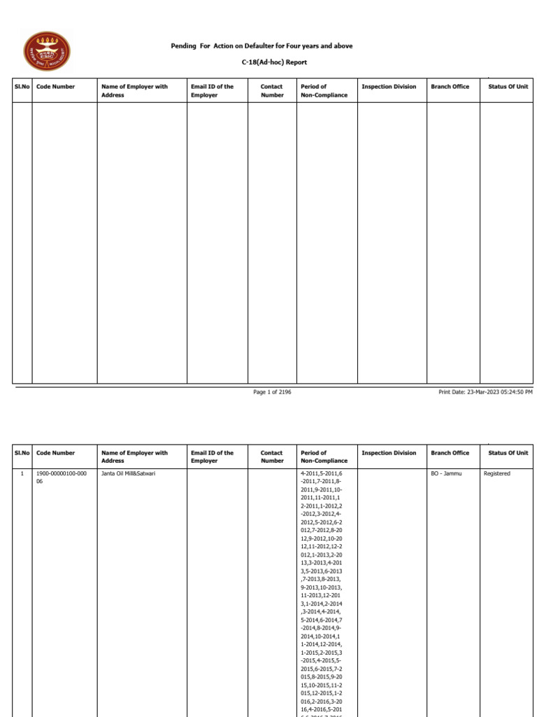 Pending For Action On Defaulter For Four Years and Above | PDF