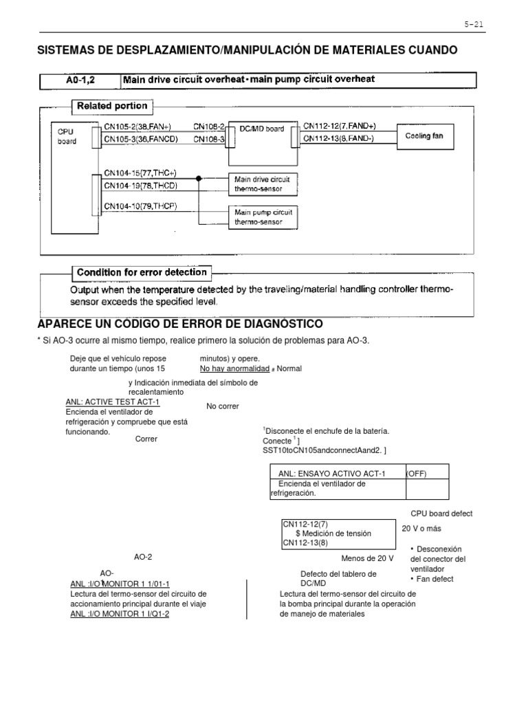 156-es | PDF | Ingenieria Eléctrica | Bienes manufacturados