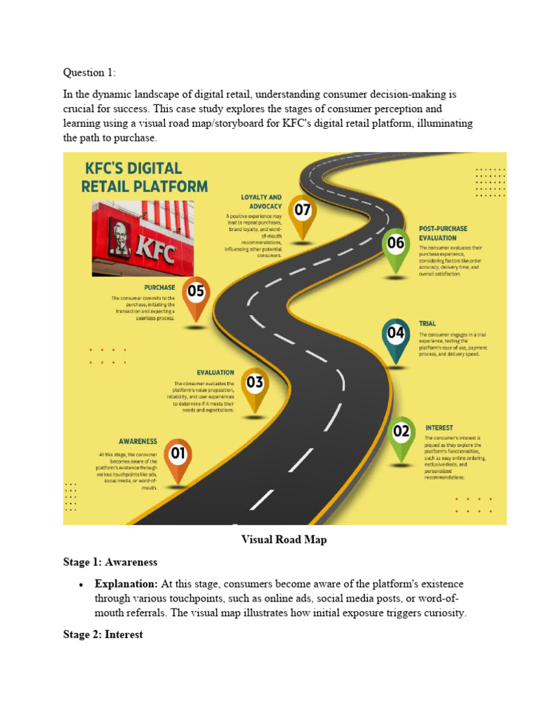 KFCs Digital Retail Platform | PDF | Attitude (Psychology) | Consumer ...