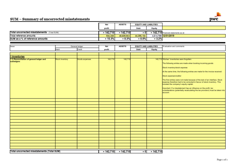 PwC Virtual Case Experience Assurance Academy - Model Work Task 4_1 ...
