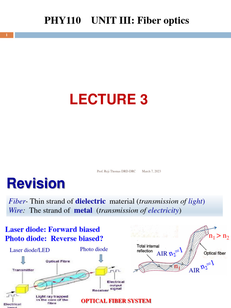 UNIT 3 Lecture 3-RT22648 | PDF | Dispersion (Optics) | Optical Fiber UNIT 3 Lecture 3-RT22648 | PDF | Dispersion (Optics) | Optical Fiber