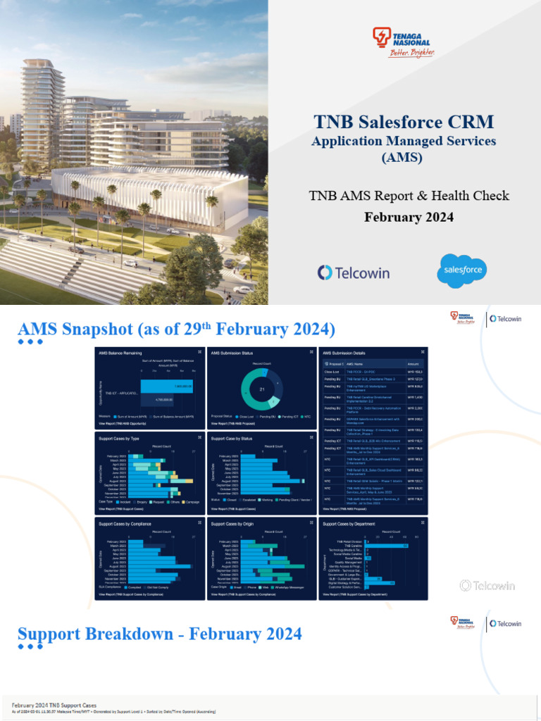 AMS Report & Health Check February 2024 | PDF | Information Technology ...
