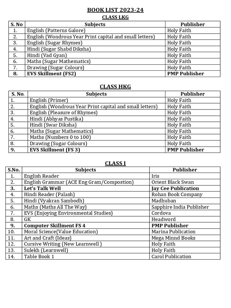 Book List 2023-24 | PDF | Science | Liberal Arts Education