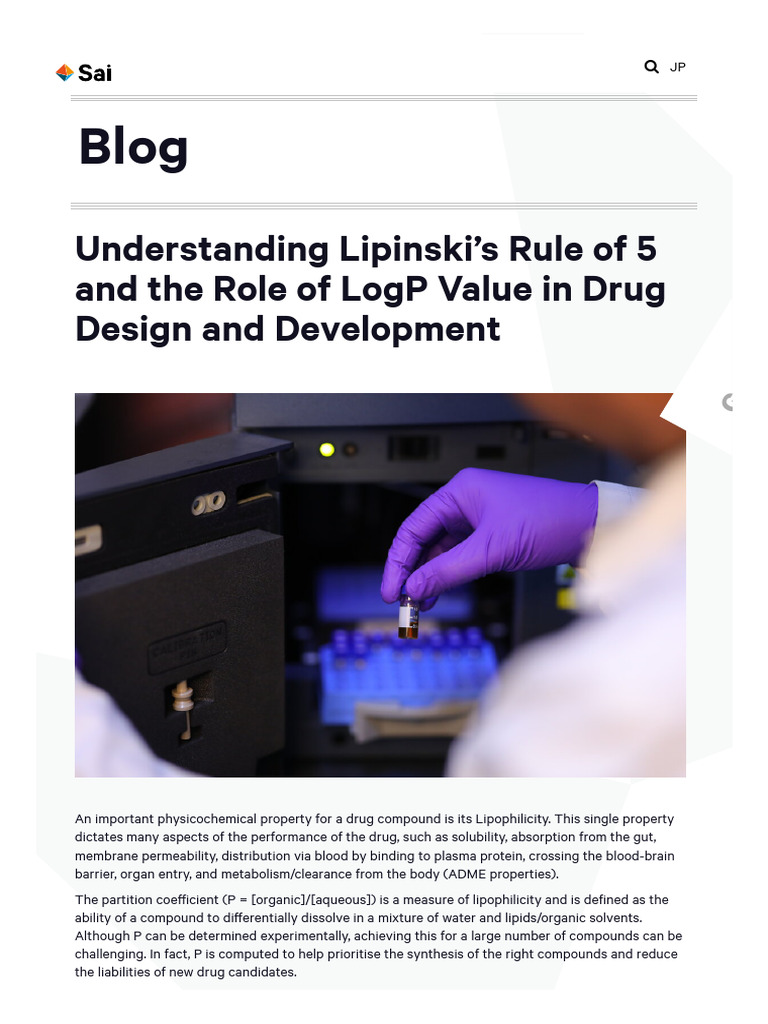 Understanding Lipinski's Rule of 5 and The Role of LogP Value in Drug ...
