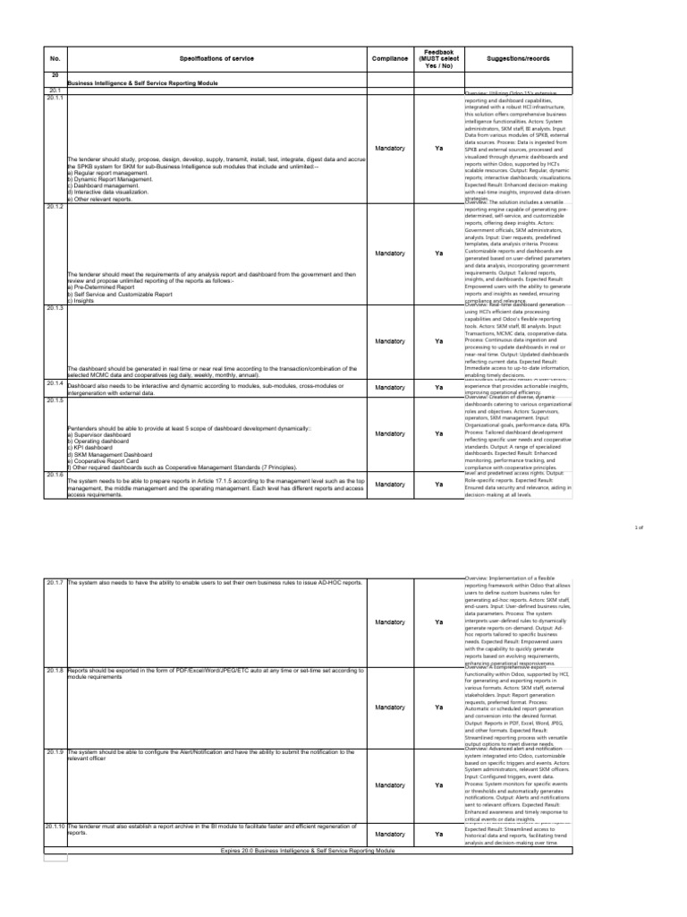 Business Intelligence - en | Download Free PDF | Business Intelligence | Human–Computer Interaction