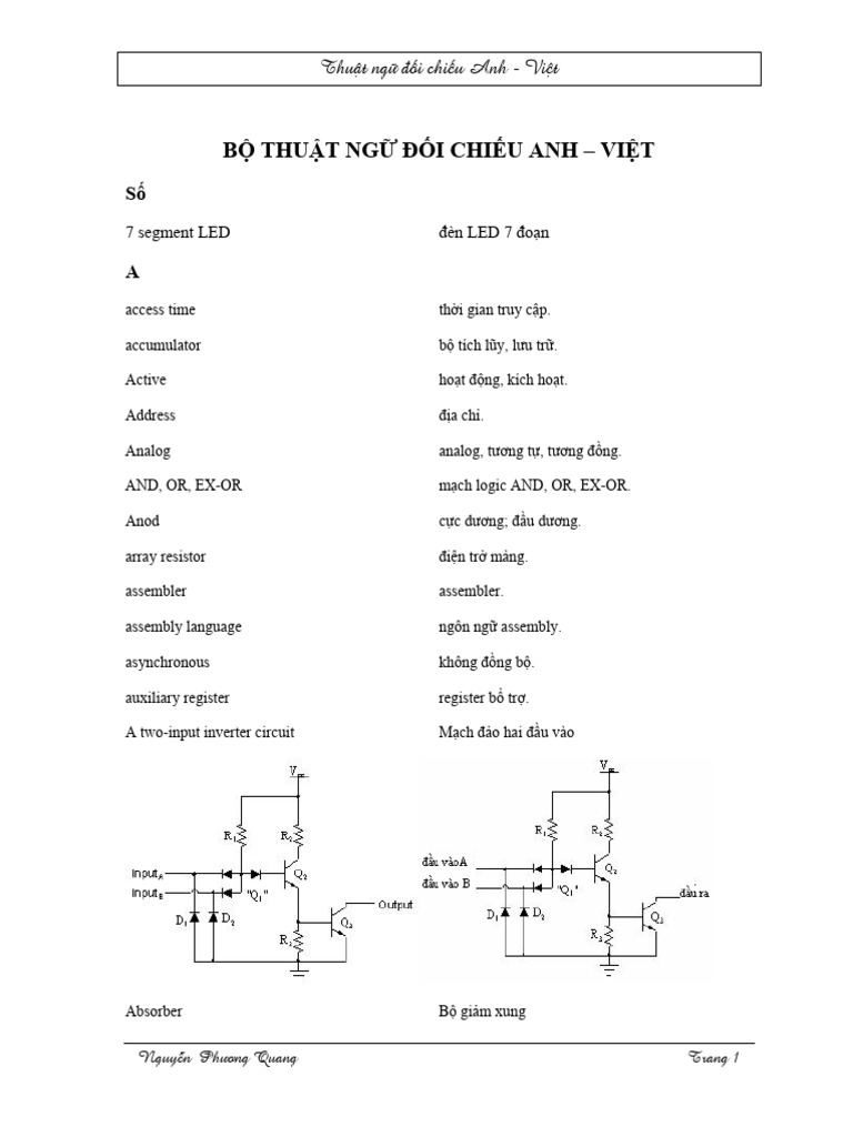Tu Dien Thuat Ngu | PDF