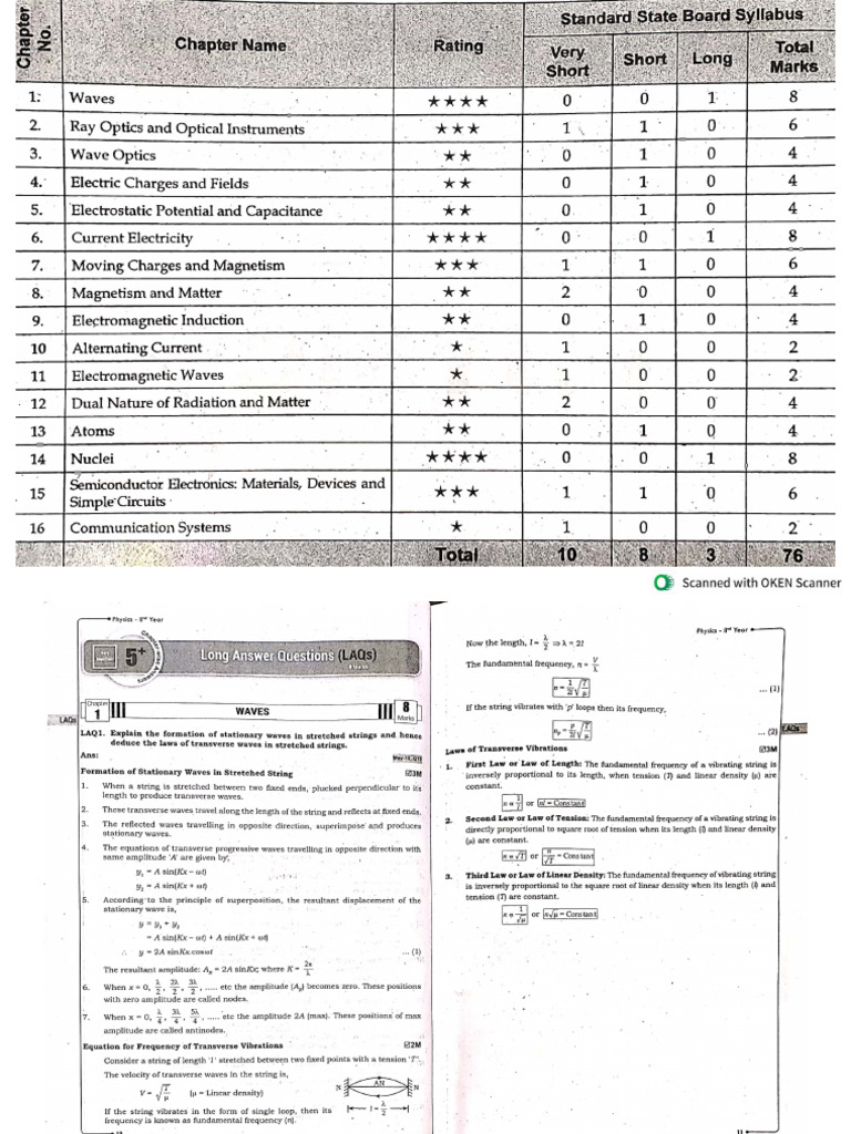 LMR_Physics.2nd-year | PDF