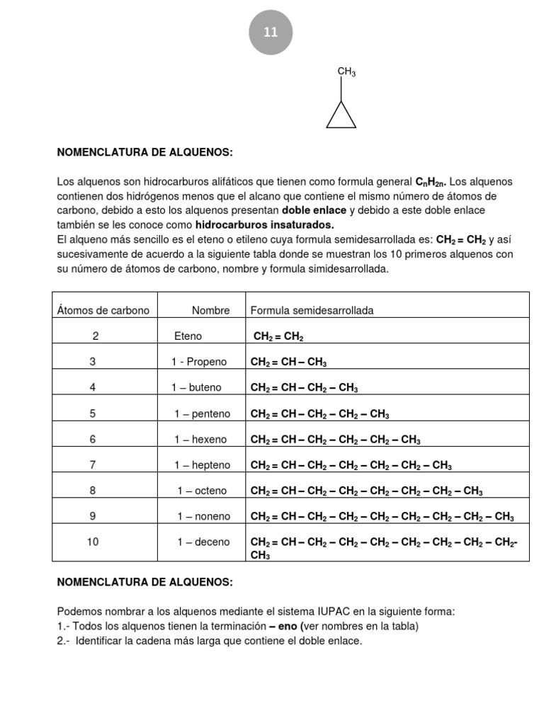 Nomenclatura Alquenos | PDF | Alqueno | Compuestos de carbono