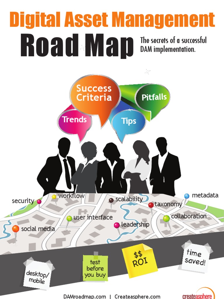 Create ASP Here DAM Road Map | PDF | Information Technology | Software