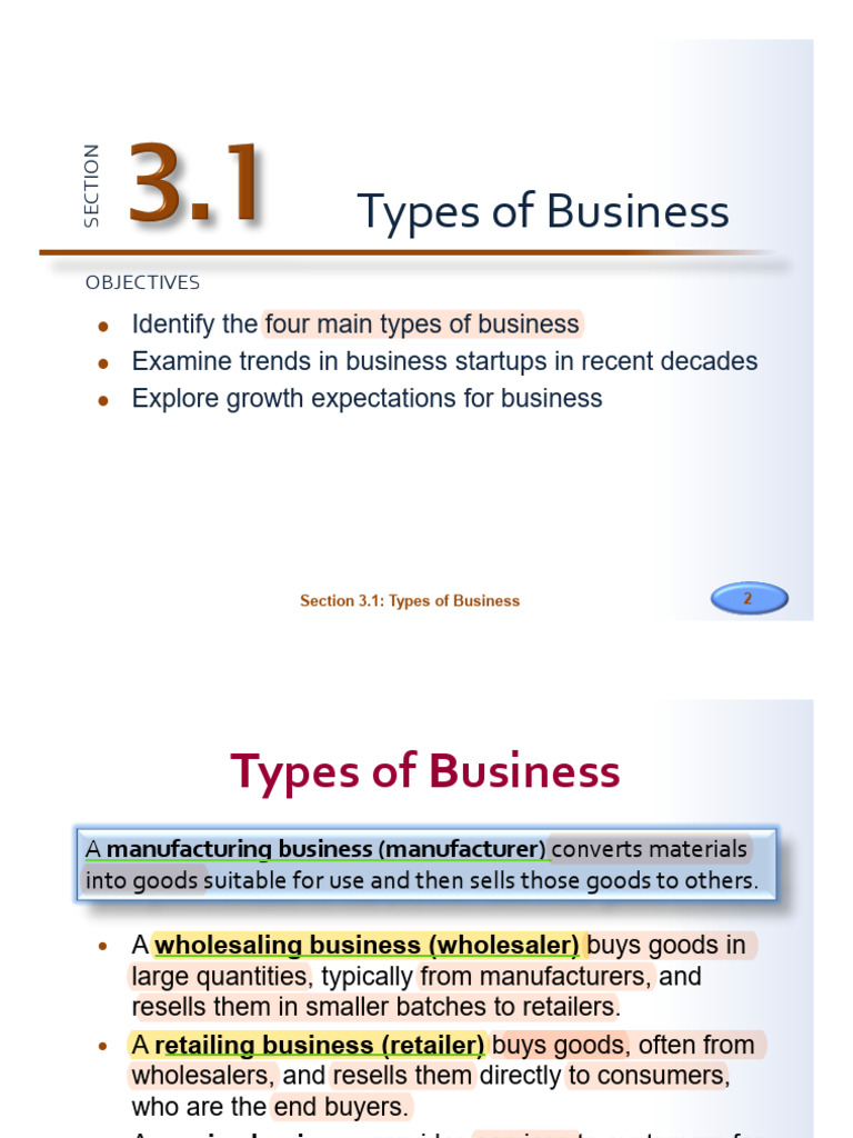 TYPES OF BUSINESS STUDENTS MATERIAL | PDF