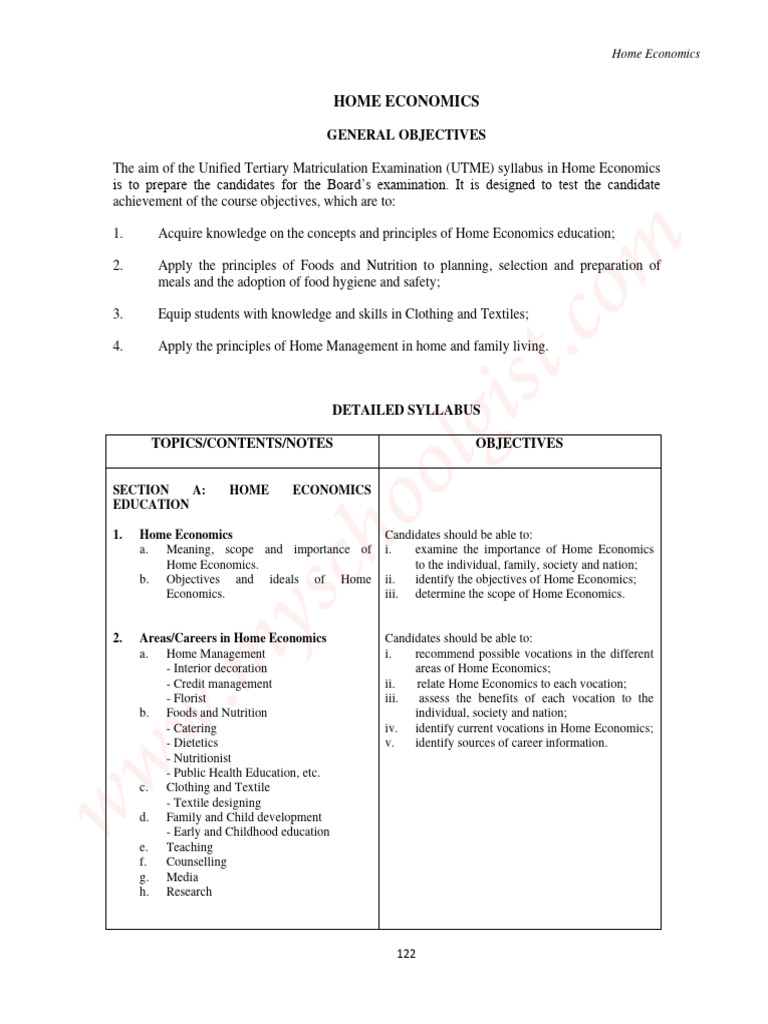 Home Economics | PDF | Textiles | Nutrition