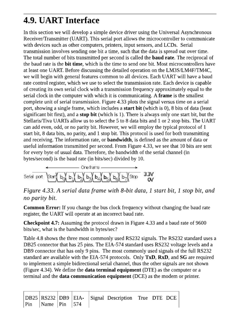 UART Systems Using ARM | PDF