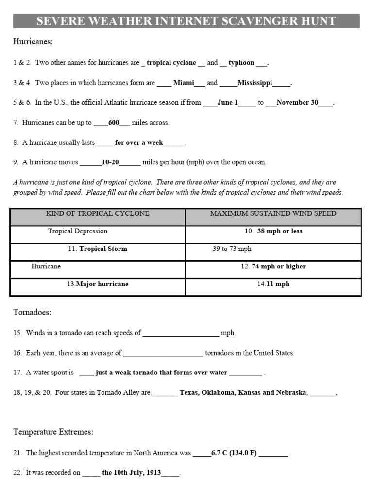 SEVERE WEATHER Complete | PDF