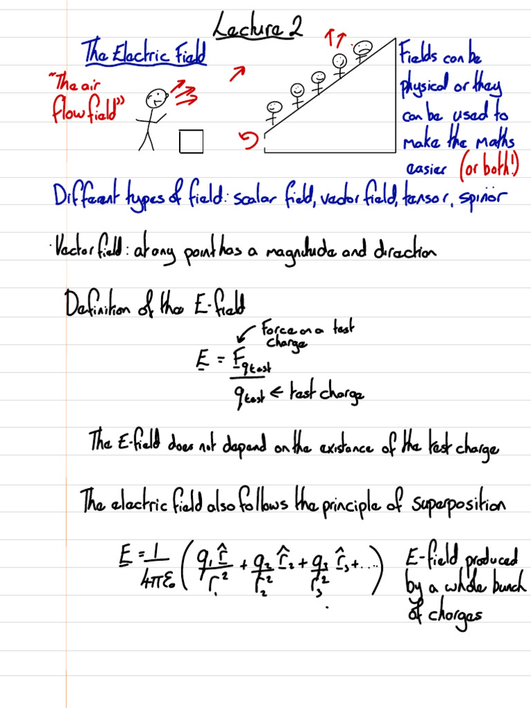 Understanding Electric Fields and Lines | PDF | Electric Field | Motion (Physics)