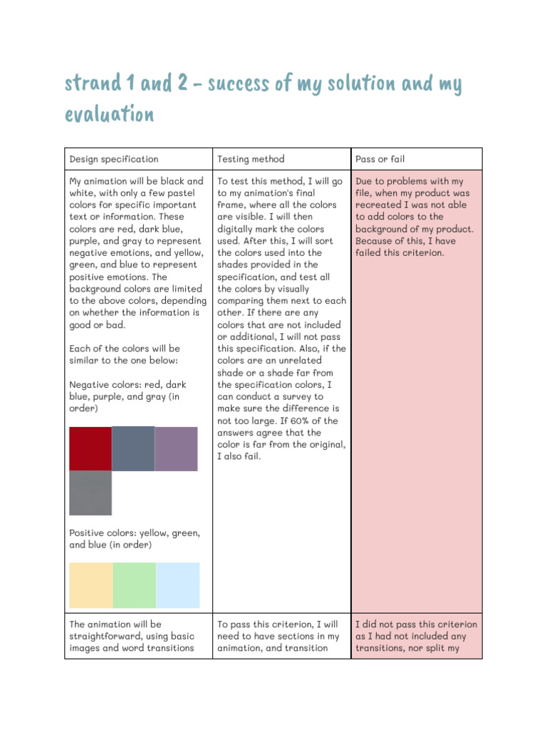 Animation Evaluation and Testing Criteria | PDF | Drawing | Color