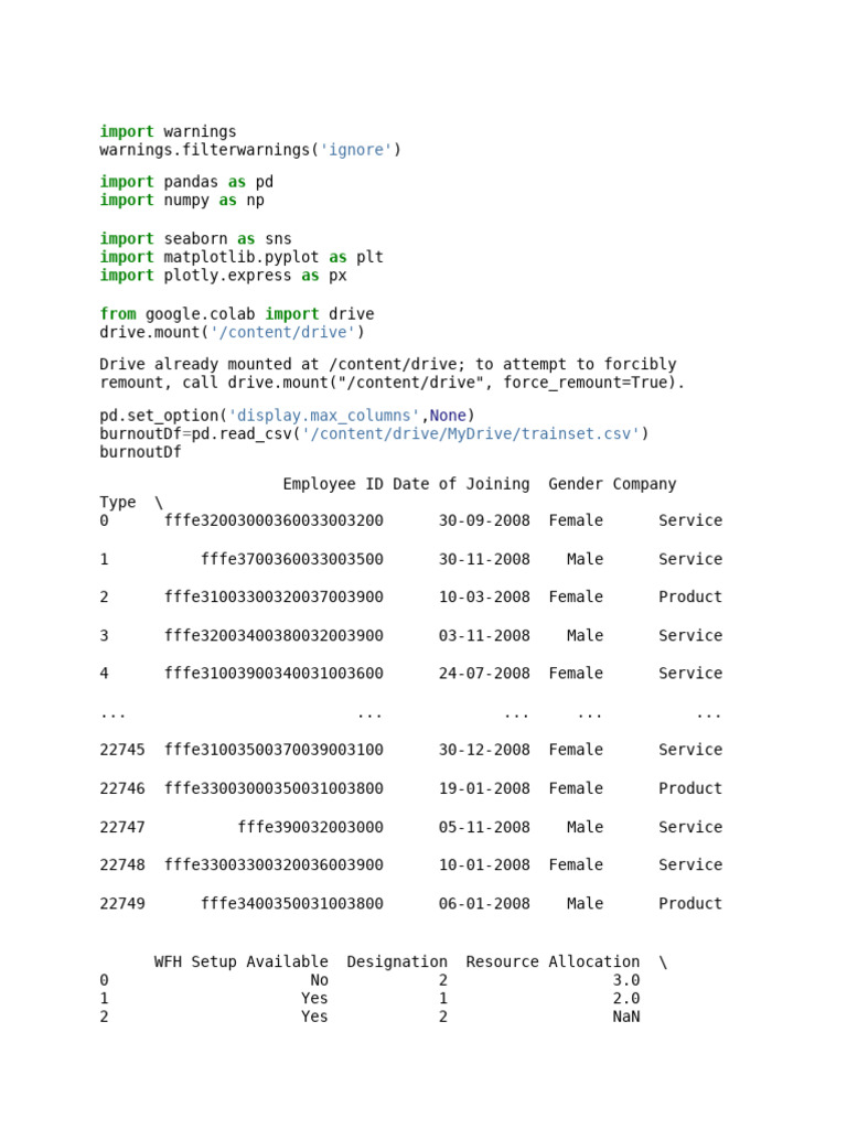 Employees Burnout Analysis | PDF | Computing | Computer Programming