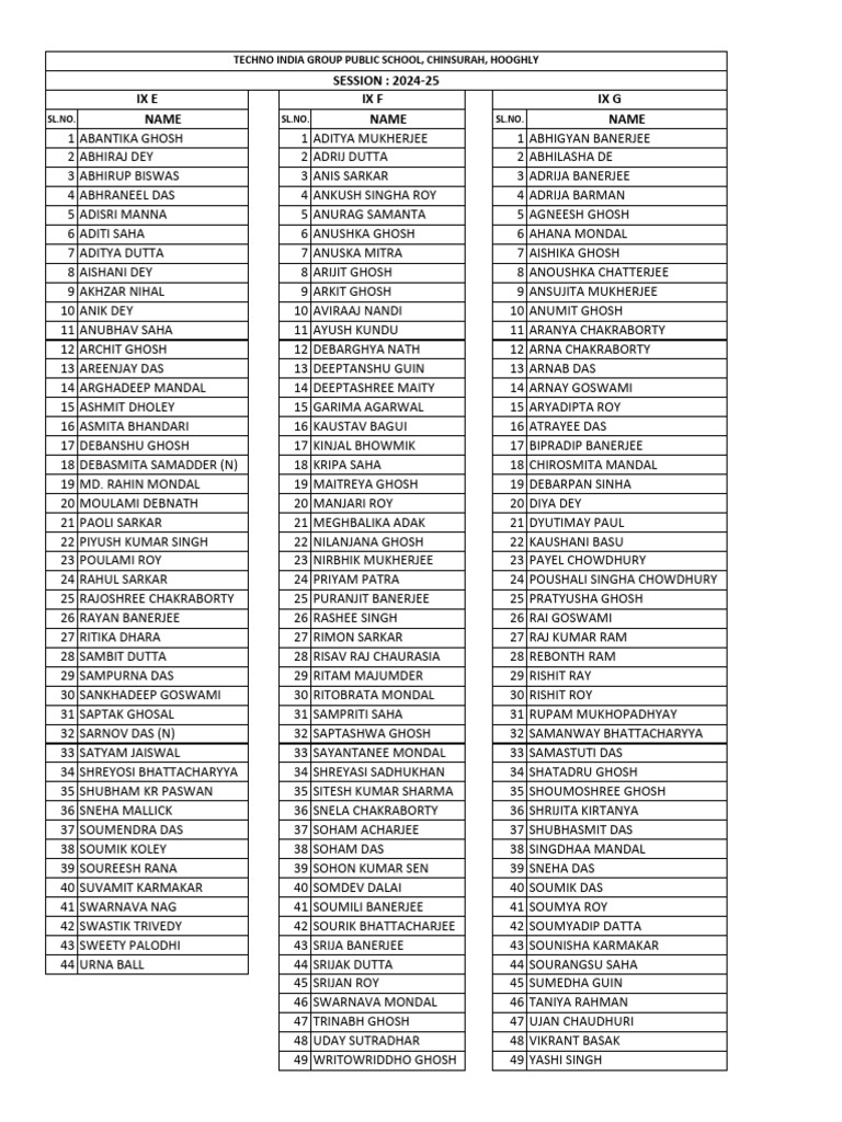 IX_E TO G_NAMELIST | PDF