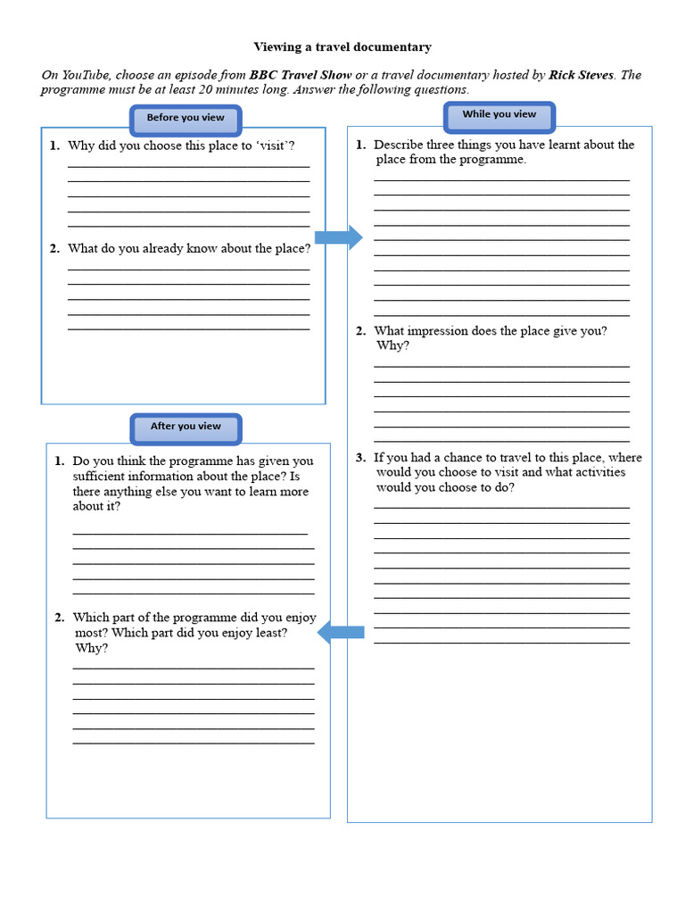 Travel Documentary Viewing Guide | PDF