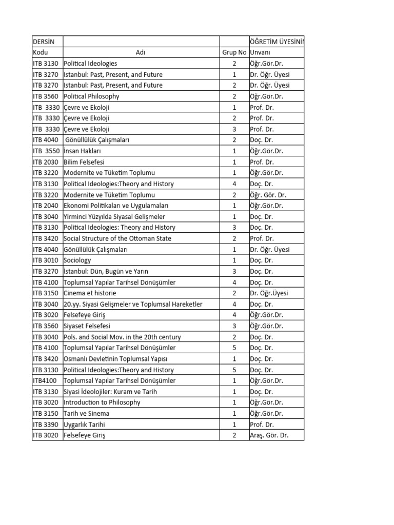 Bahar Vize Programi | PDF