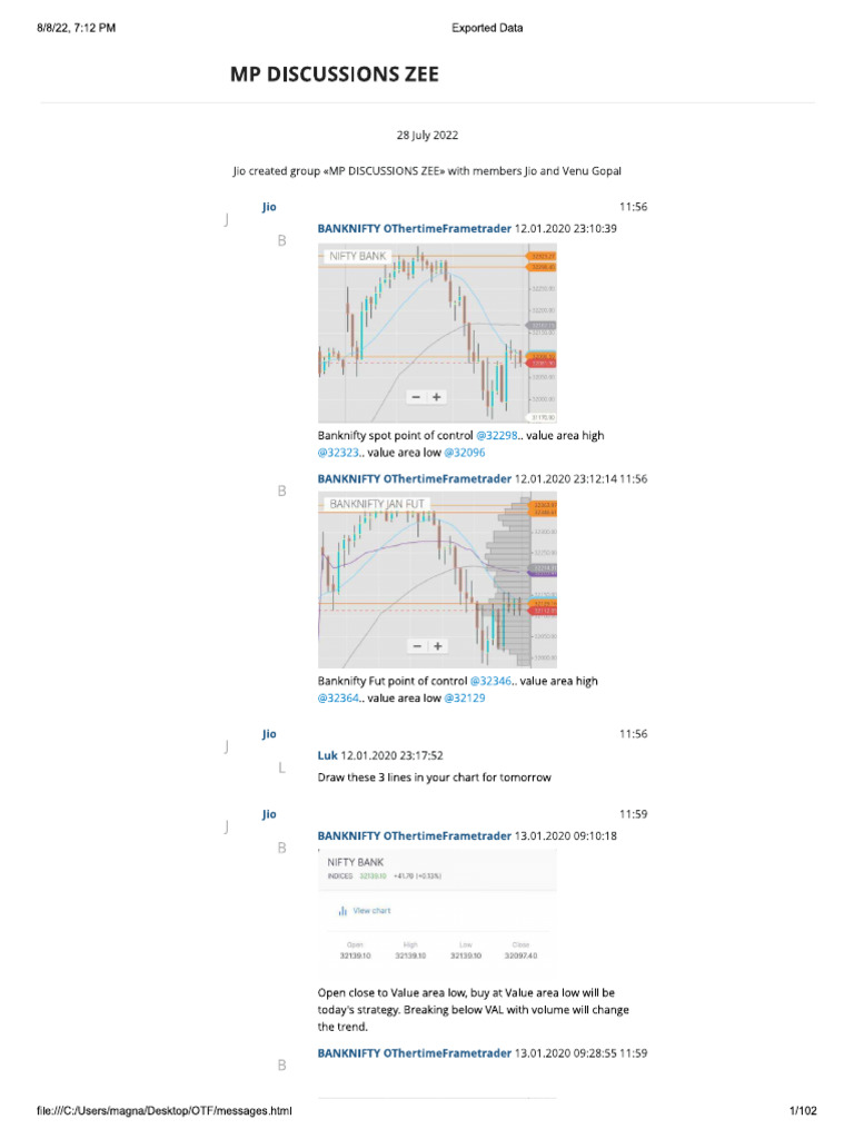 Otf Discussion 2020 - MP Rules | PDF