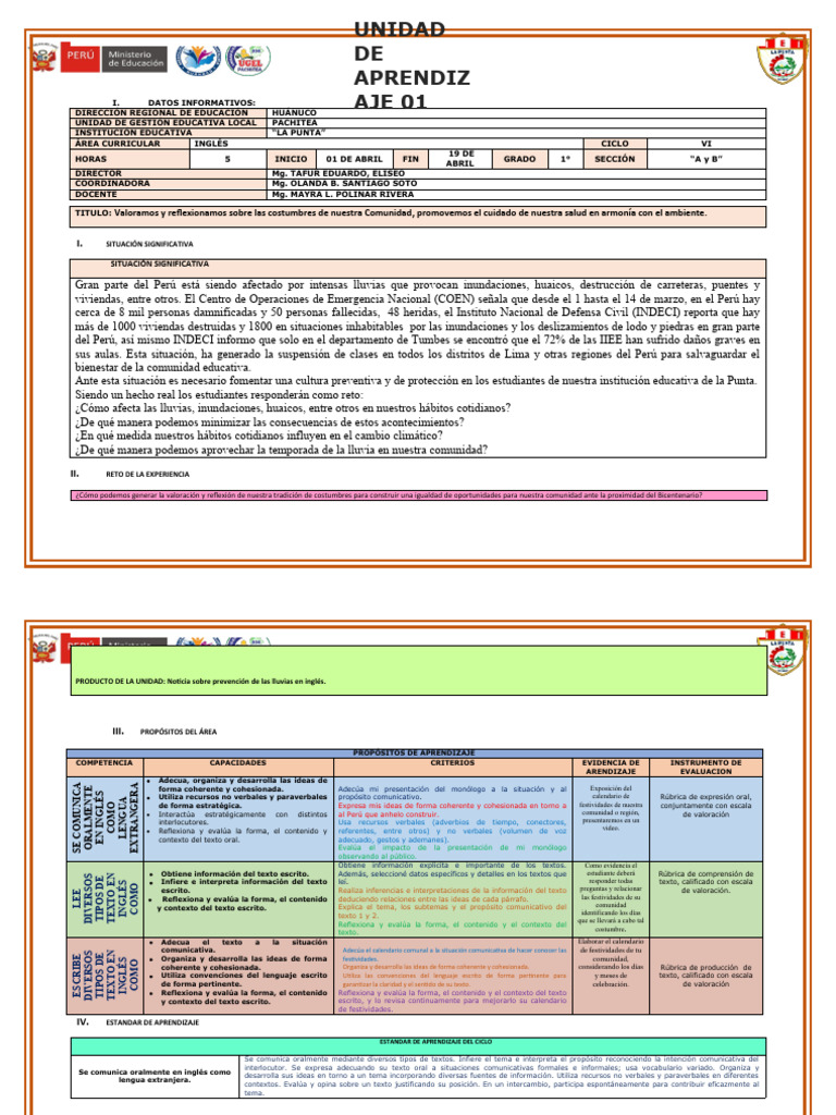 01 - Unidad de Aprendizaje | PDF | Evaluación | Aprendizaje